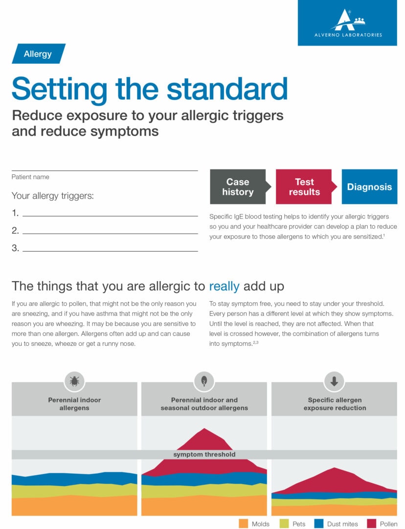 Allergy Providers | Alverno Laboratories | Illinois and Indiana