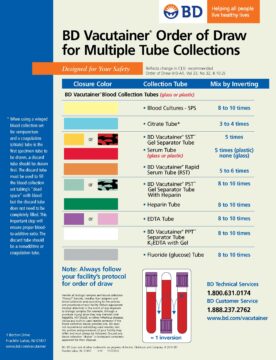 Instructions and Information | Alverno Laboratories | Illinois and Indiana