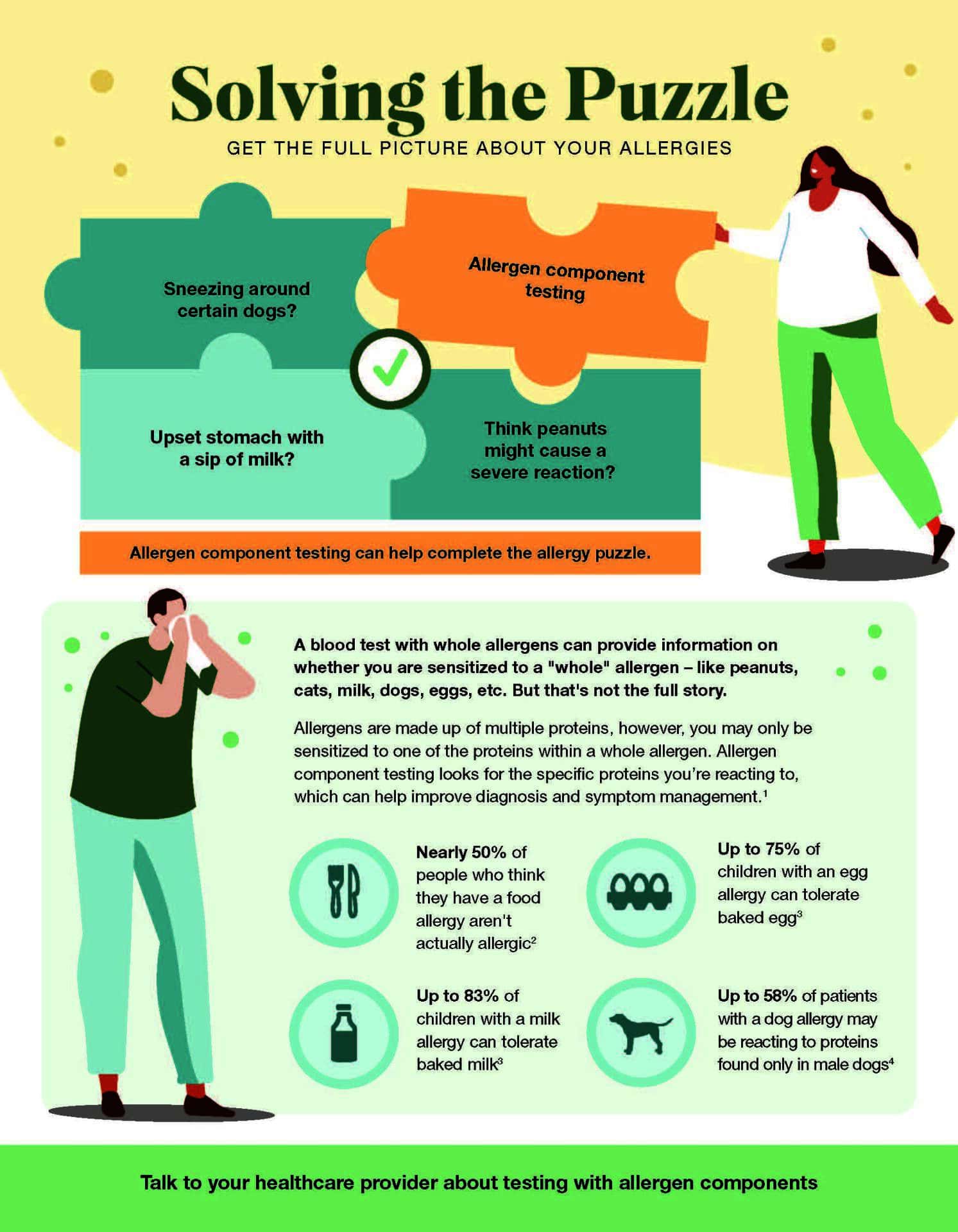 Allergy Patients | Alverno Laboratories | Illinois and Indiana