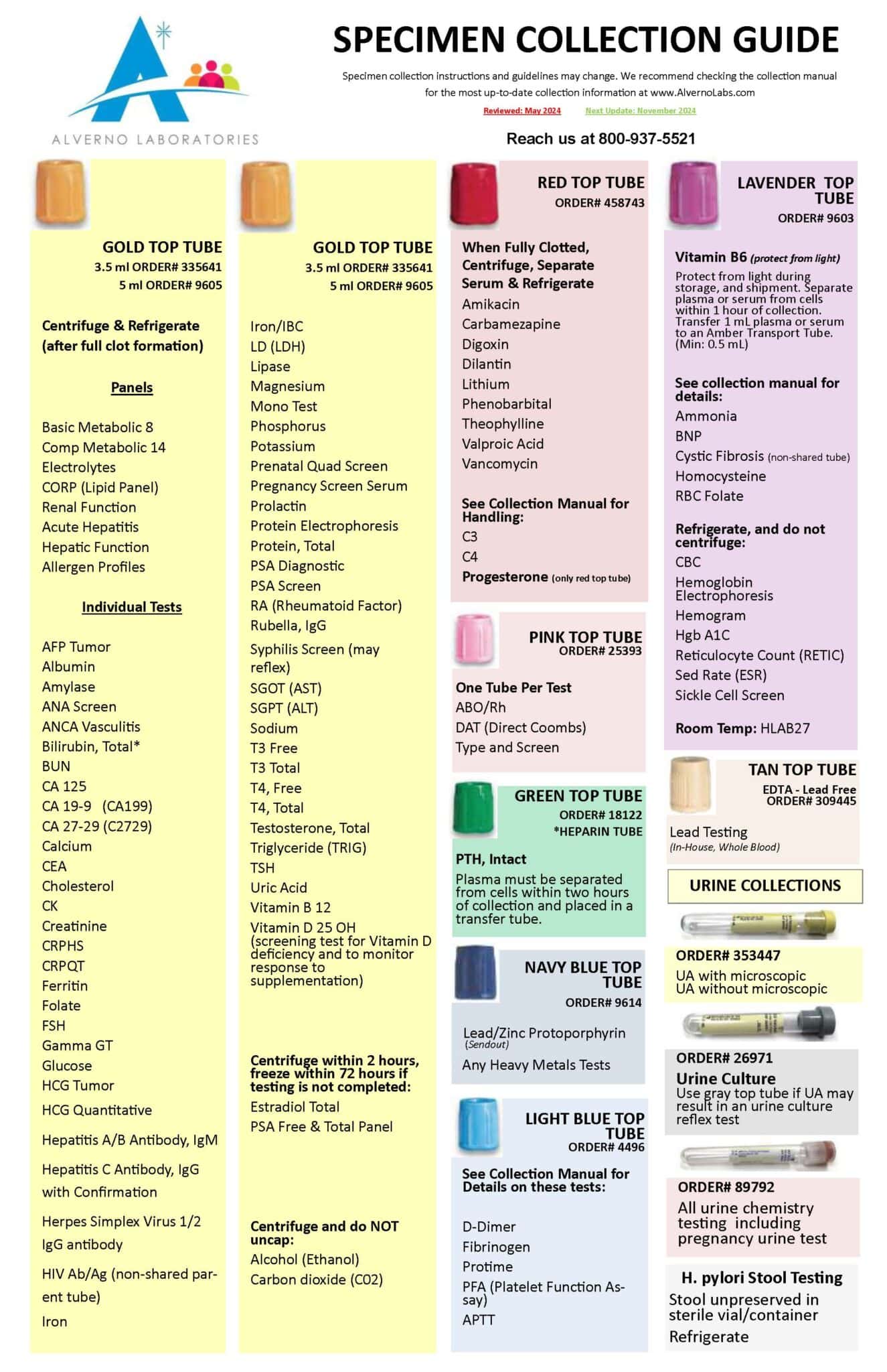Instructions and Information | Alverno Laboratories | Illinois and Indiana