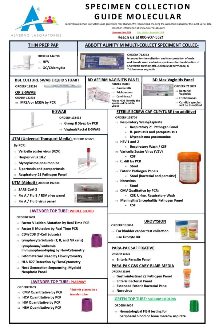 Instructions and Information | Alverno Laboratories | Illinois and Indiana