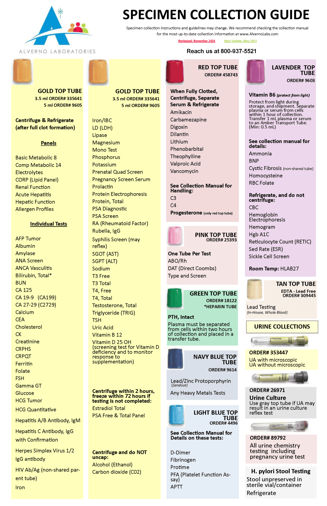 Instructions and Information | Alverno Laboratories | Illinois and Indiana